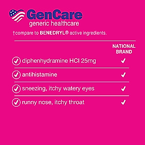 GenCare - Allergy Relief Medicine | Antihistamine Diphenhydramine 25mg (600 Tablets Per Bottle) Value Pack | Relieve for Itchy Eyes, Sneezing, Runny Nose | Seasonal or Indoor & Outdoor Allergies