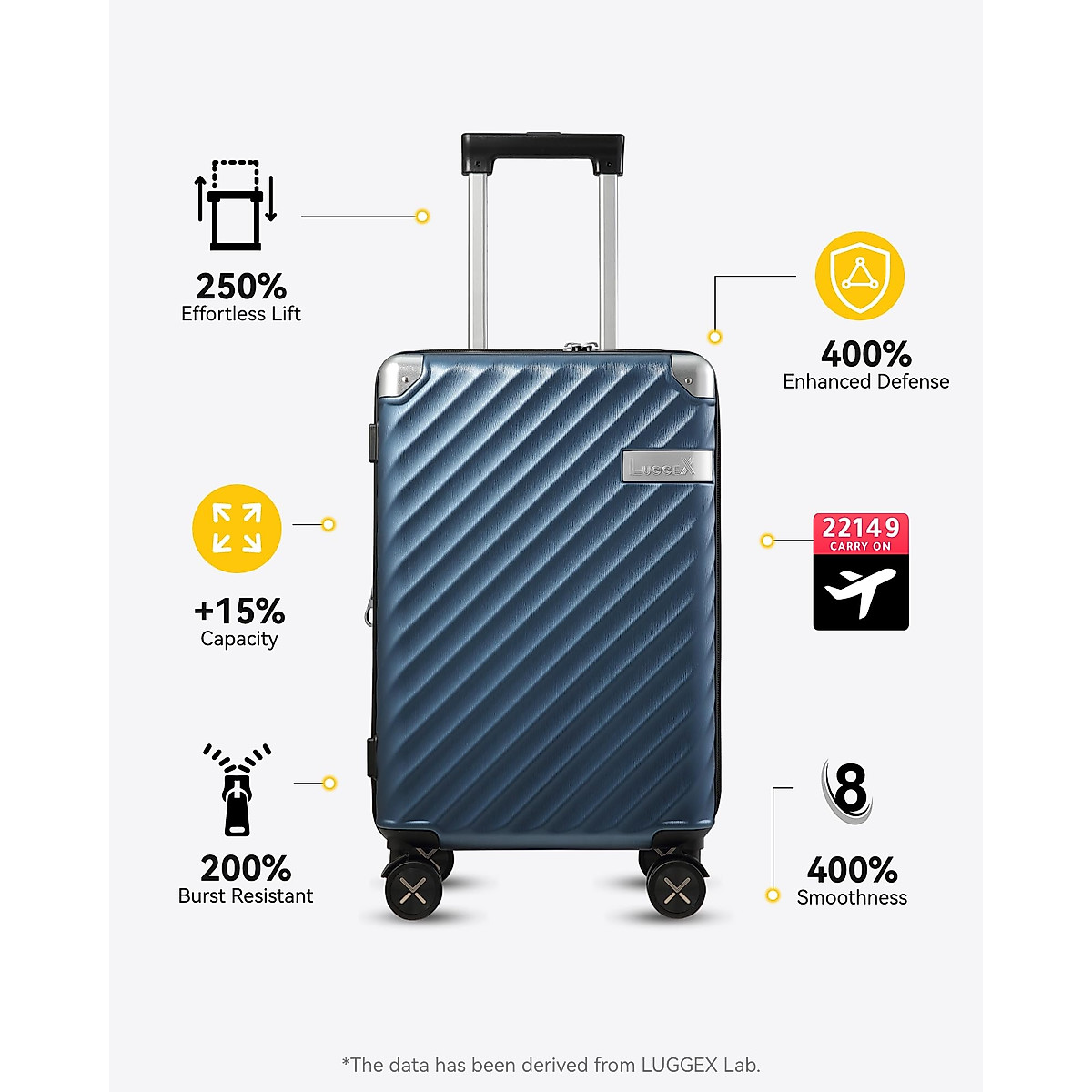 LUGGEX Luggage with Spinner Wheels, Polycarbonate Expandable Hard Shell Suitcase, Carry On 20 Inch, Silver