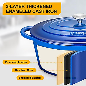 Velaze 7.5 QT Enameled Oval Dutch Oven Pot with Lid, Cast Iron Dutch Oven with Dual Handles for Bread Baking, Cooking, Frying, Non-stick Enamel Coated Cookware（Blue)
