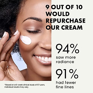 𝗪𝗜𝗡𝗡𝗘𝗥 𝟮𝟬𝟮𝟯* Anti Wrinkle Face Cream for Women, Face Moisturizer with Anti Aging Peptides with Collagen, Vitamin C and Hyaluronic Acid, Hydrating Day and Night Wrinkle Cream for Face