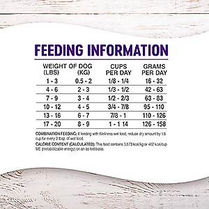 Wellness Complete Health Toy Breed Dry Dog Food with Grains, Chicken & Rice, 4-Pound Bag