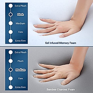 Twin Mattress Topper, Avenco Twin Mattress Topper Memory Foam, 3 Inch Mattress Topper Twin with Removable Cover for College Dorm, Reversible Medium Firm, Comfort CertiPUR-US Foam