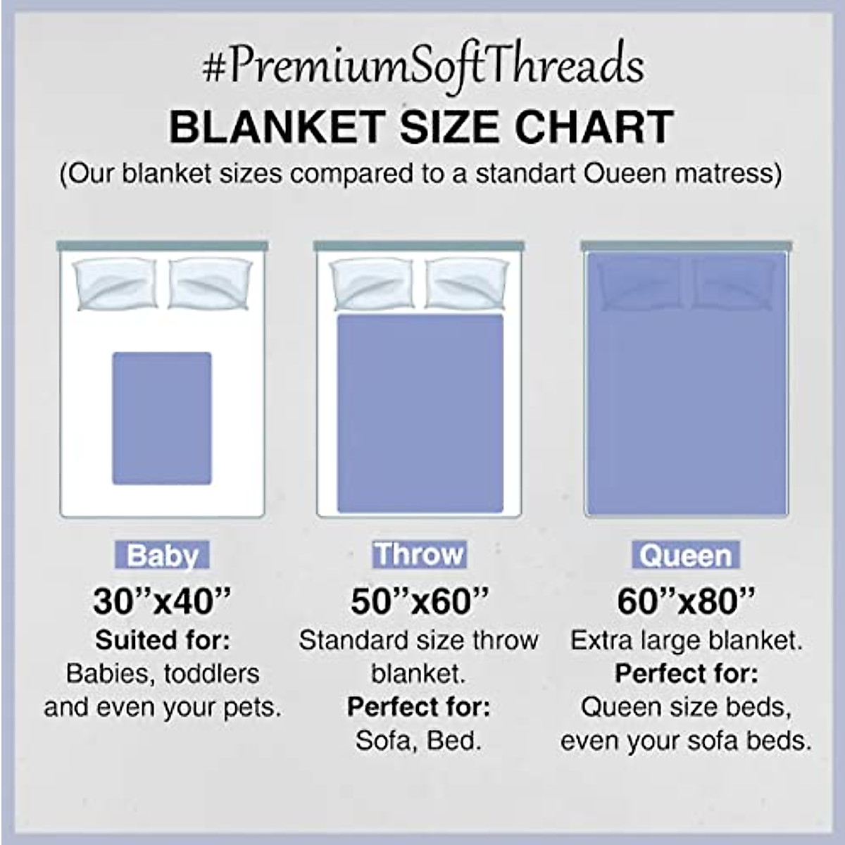 Custom Blanket with Photos Text Personalized Flannel Throw Blankets Customized Blanket for Baby Family Best Friend Birthday Christmas Halloween Fathers Mothers Valentines Day Gift