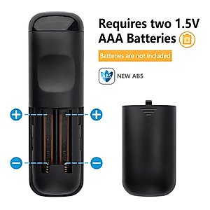 EFGWXYZ New Remote Control for Roku TV,Compatible TCL Roku/Hisense Roku/Onn Roku/Sharp Roku/Element Roku/Westinghouse Roku/Philips Roku/Insignia Roku/Jvc Roku/RCA Smart TVs 【2Pack 】 H-NDHS