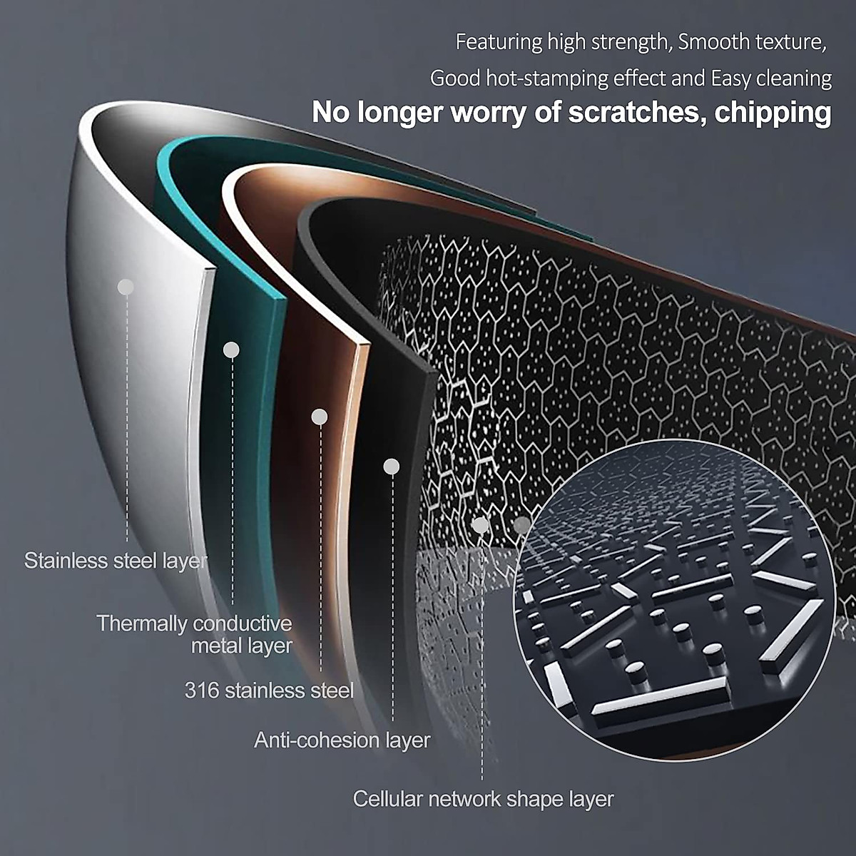 316L Stainless Steel Non Stick Wok Pan with Lid,12.6 Inch Saute Pans Nonstick Stir Fry Pan suit for Induction Cooktop, Gas, Ceramic and Electric Stove,Safe for Dishwasher and Oven,Stay-Cool Handle