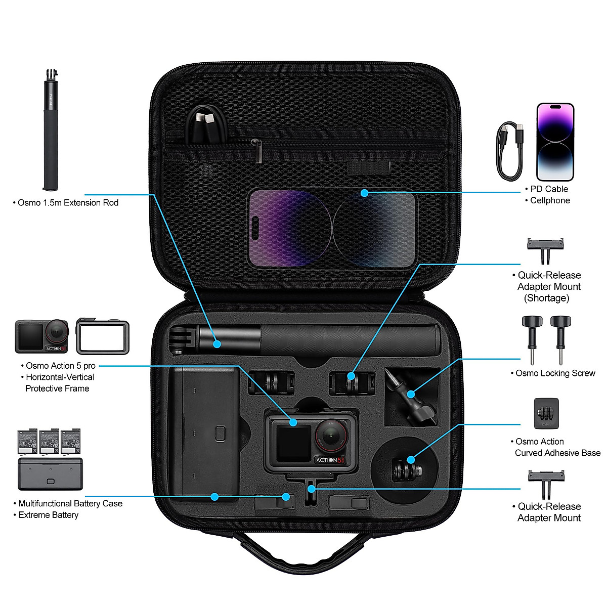 Tomat Osmo Action 5 Pro Carry Case for DJI Osmo Action 5/4 Camera Accessories Hard Shell Bag Travel Case Compatible with DJI Osmo Action 5 Pro Action 4 Adventure Combo