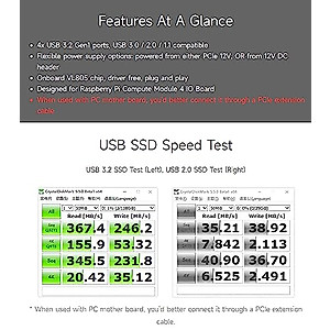 Waveshare PCIe to USB 3.2 Gen1 Adapter