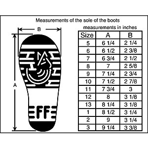 Foxfire for Kids Blue Rubber Boot With Farm Equipment Rubber Boots Size 8