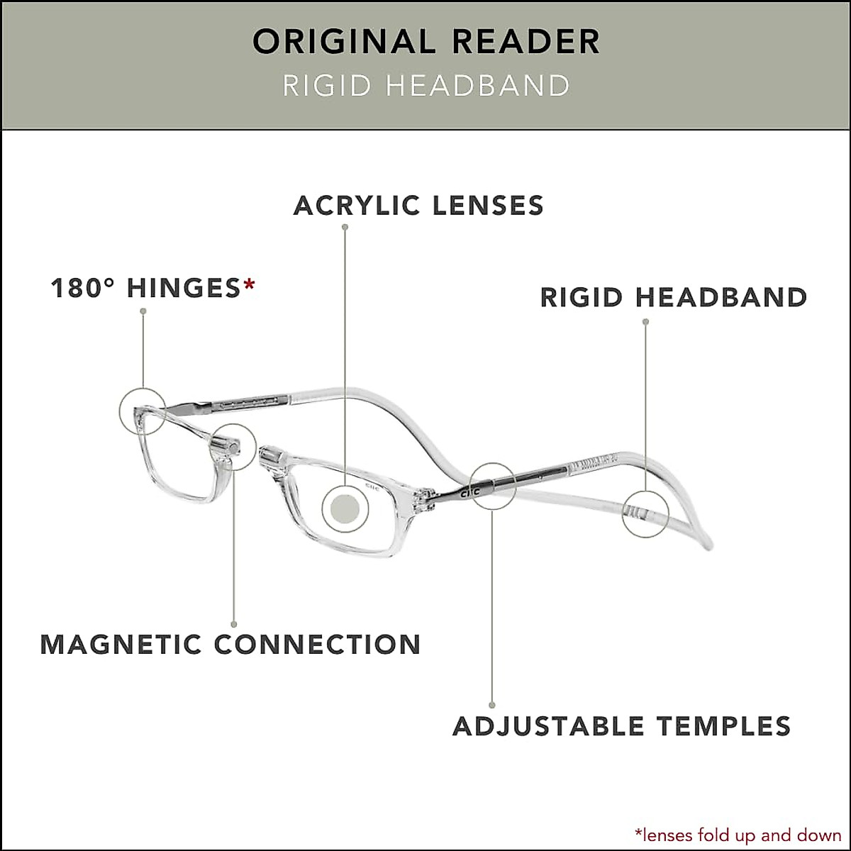 Clic Magnetic Reading Glasses for Men or Women, Computer Readers, Original (S-M, Clear, 2.50 Magnification)