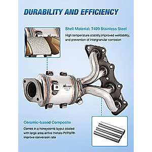 Nilight Catalytic Converter for Hyundai Accent 2012-2017/Hyundai Veloster 2012-2017/Kia Rio 2012-2014/Kia Soul 2012 2013 2014 2015 2016 (EPA Standard)