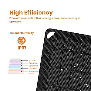 FlexSolar 30W Portable Solar Panel,ETFE Foldable Solar Panel Charger with QC3.0 (18W), DC Port,IP67 Waterproof Monocrystalline Outdoor Solar Panel for Camping Samsung Galaxy Cell Phone 12/11/XS