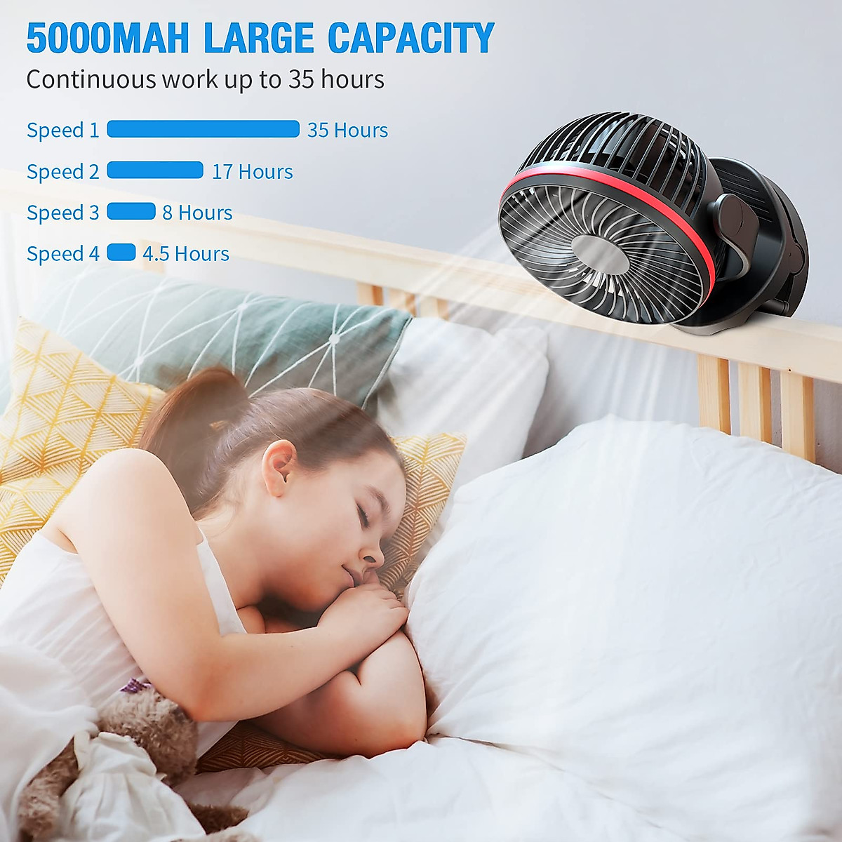 Battery Operated Camping Fan with Light, 5000mah Portable Clip On Fan, Personal Office Desk Fan For Travel Tent, Treadmill, 4 Speed, 35H, Hanging Hook, for Hurricane Emergency