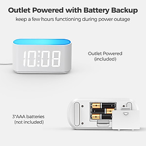 ONLAKE Alarm Clock for Bedrooms, Large Display Digital Clocks with 2 Alarms, 7 Color Larger Night Light, Battery Backup, Dimmer, Adjustable Volume, Easy Snooze (White)