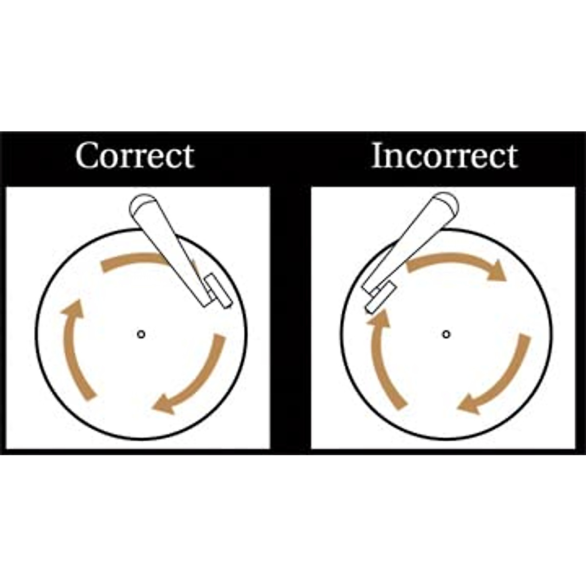 300 Loud Tone Phonograph Needles, per pack. Steel Needles For Gramophone and Phonographs – Turntable Replacement Stylus Needles