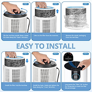 2 Pack HP102 Replacement HP152 Filter Compatible with Shark Air Purifier HP100, HP102PET, HP102PETBL, HP132, HC450, HC451, HC452, HC455, H13 True HEPA For 99.98% Particles Part # HE1FKPET, HE1FKBASMB