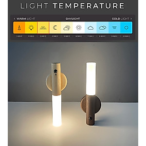 Hireath Portable Smart LED Battery Powered Wall Sconce Stick On Lights, Motion Sensor Night Light, Magnetic Rechargeable Lights for Living Room, Bedroom, Kidsroom, Bathroom, Hallway, Wardobe.