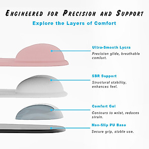 Office Mousepad with Gel Wrist Support - Ergonomic Gaming Desktop Mouse Pad Wrist Rest - Design Gamepad Mat Rubber Base for Laptop Computer (01Pink)