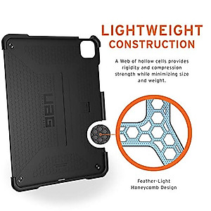URBAN ARMOR GEAR UAG iPad Air 10.9-inch (4th Gen, 2020) Case Metropolis Folio Slim Heavy-Duty Tough Multi-Viewing Angles Stand Military Drop Tested Rugged Protective Cover, Magma