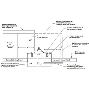 Hearth Products Controls (HPC) Linear Fire Pit Interlink Burner (LTBSS36-NG), 36-Inch, Stainless Steel, Natural Gas
