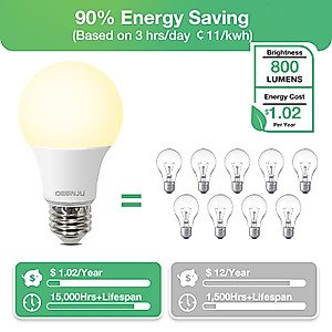 DEGNJU 24 Pack LED Light Bulbs Soft White 2700K, 60 Watt Equivalent LED Bulbs, A19 Standard Bulbs, 800 LM, 15000 Hours, E26 Base, Non-Dimmable, 8.5W White LED Bulbs for Bedroom Living Room