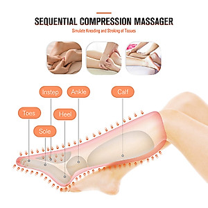 FIT KING Leg and Foot Massager with Heat, Air Compression Leg Massager for Circulation and Pain Relief Helpful for Swollen Legs Edema RLS - Great Gift for Women Parents Friends - FSA HSA Eligible