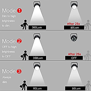 FLRONGSUN Spotlight LED Solar Outdoor Lights with Motion Sensor Super Bright 360 Lumen Waterproof IP65 Landscape Lighting Flood Security Light for Garden Driveway Patio Yard Path Porch Deck