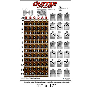 Left Handed Guitar Fretboard & Chord Chart - Instructional Poster for Left Hand Beginner 11"x17" Easy | A New Song Music