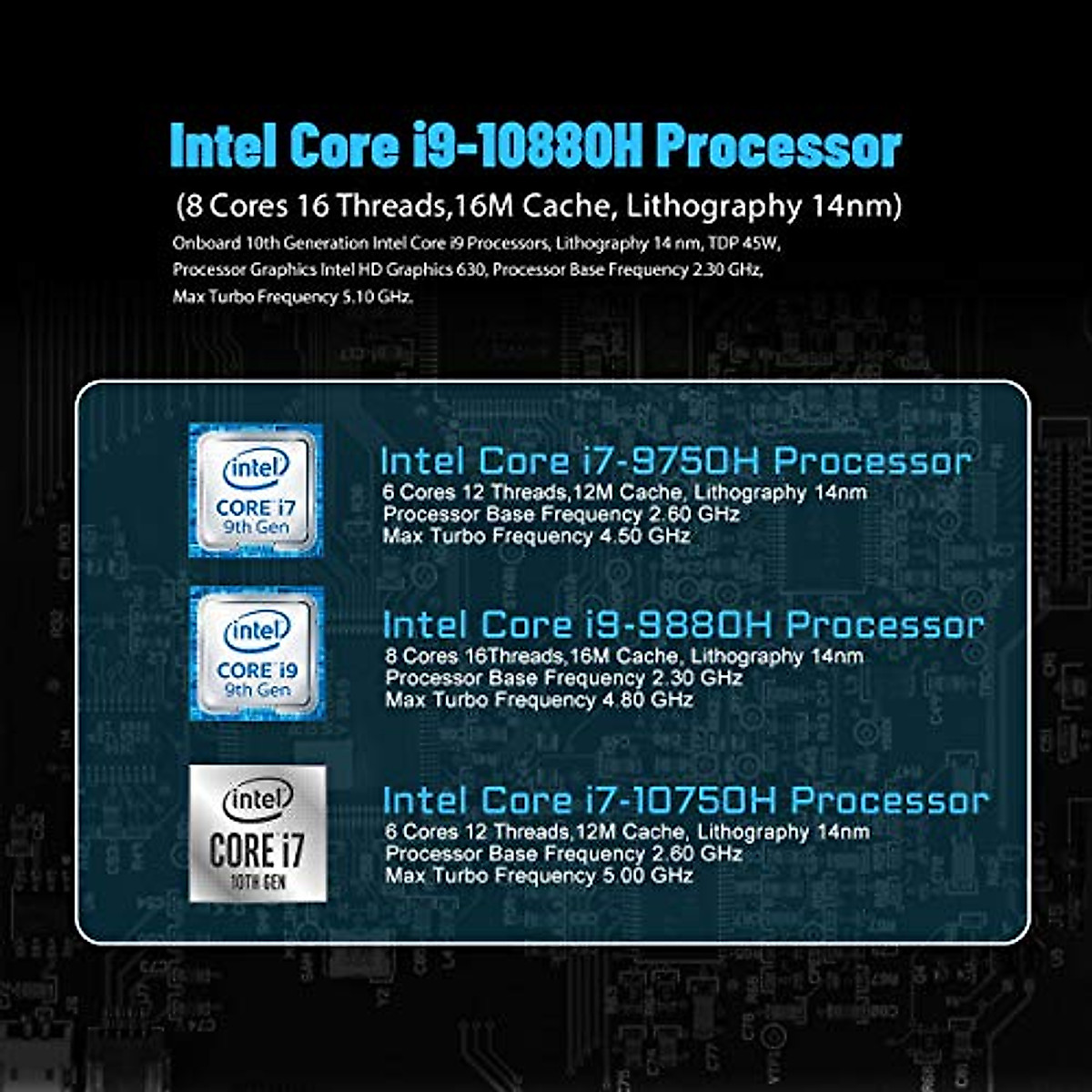 WEIDIAN NUC Mini PC Desktop PC DDR4 Octa Core i9 10880H 64GB RAM 1TB SSD 2LAN HD DP M.2 WiFi BT4.2 Windows 11 Pro Mini Business PC Built-in-Fan Mini Desktop Computer Small PC