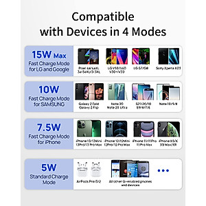 KPON Wireless Phone Charger for Popsocket/OtterBox/Thick Cases Up to 10mm - 15W Max Wireless Charging Pad, Compatible with iPhone 15/14/13/12/Samsung Galaxy S23/S22/Wireless Phones