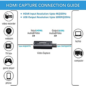 HDMI Video Capture Card, Upgraded 1080p 60fps Capture Card, Cam Link Card Audio Capture Adapter HDMI to USB 2.0 for Gaming, Live Broadcasting, Nintendo Switch, PS3/4, Xbox