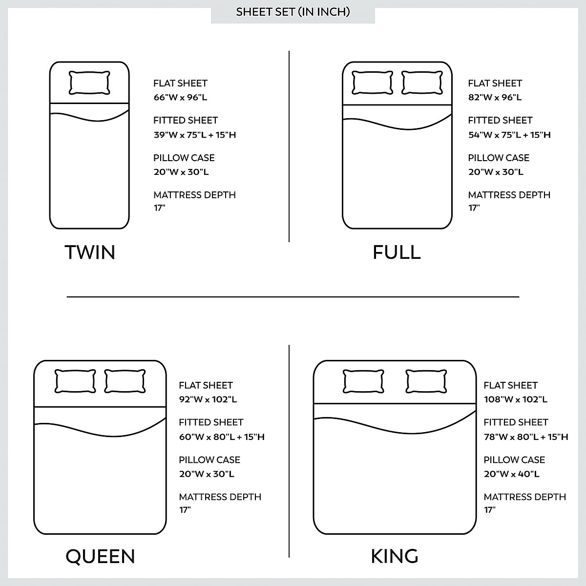 SUPREME ELEGANCE Light Gray 100% Cotton Sheets for Queen Size Bed, Ultra Soft Queen Light Gray Sheet Set, Cool & Breathable Percale Weave Queen Bed Sheets, Fits Mattress Upto 16" Deep Pocket