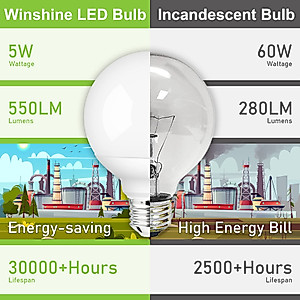 winshine 8 Pack Globe Bathroom Light Bulbs 4000K Natural Daylight, 5W G25 LED Vanity Light Bulb 60W Equivalent, Makeup Mirror, Standard E26 Medium Base, 550LM, Non-dimmable,8 Count (Pack of 1)