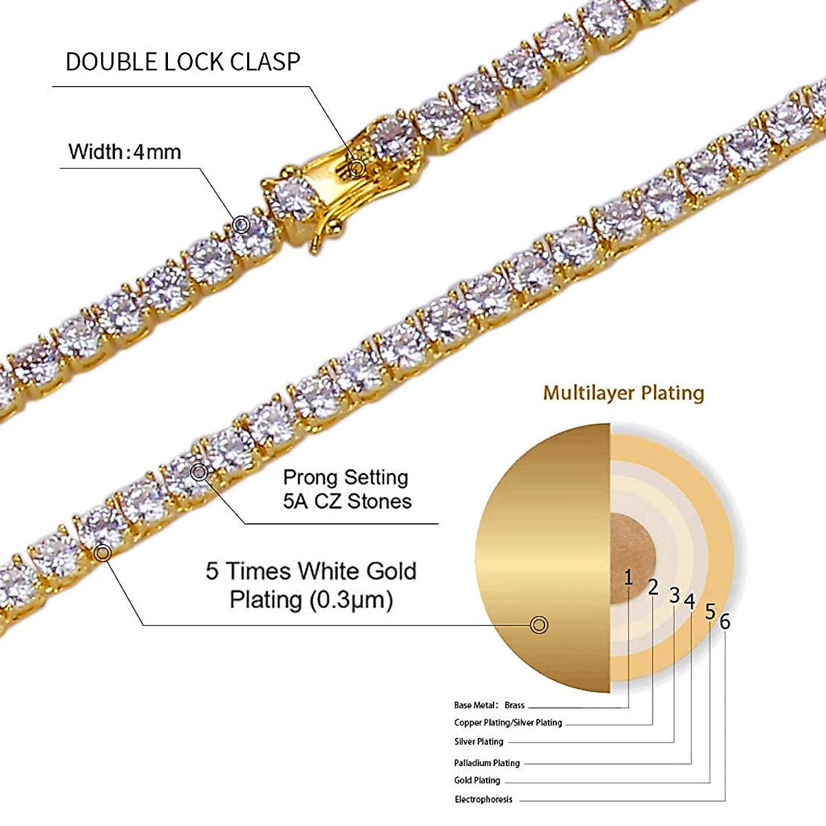 JINAO 18K Gold Plated 1 Row 4MM Rhinestone Iced Out Cubic Zircon Hiphop Tennis Necklace 20"
