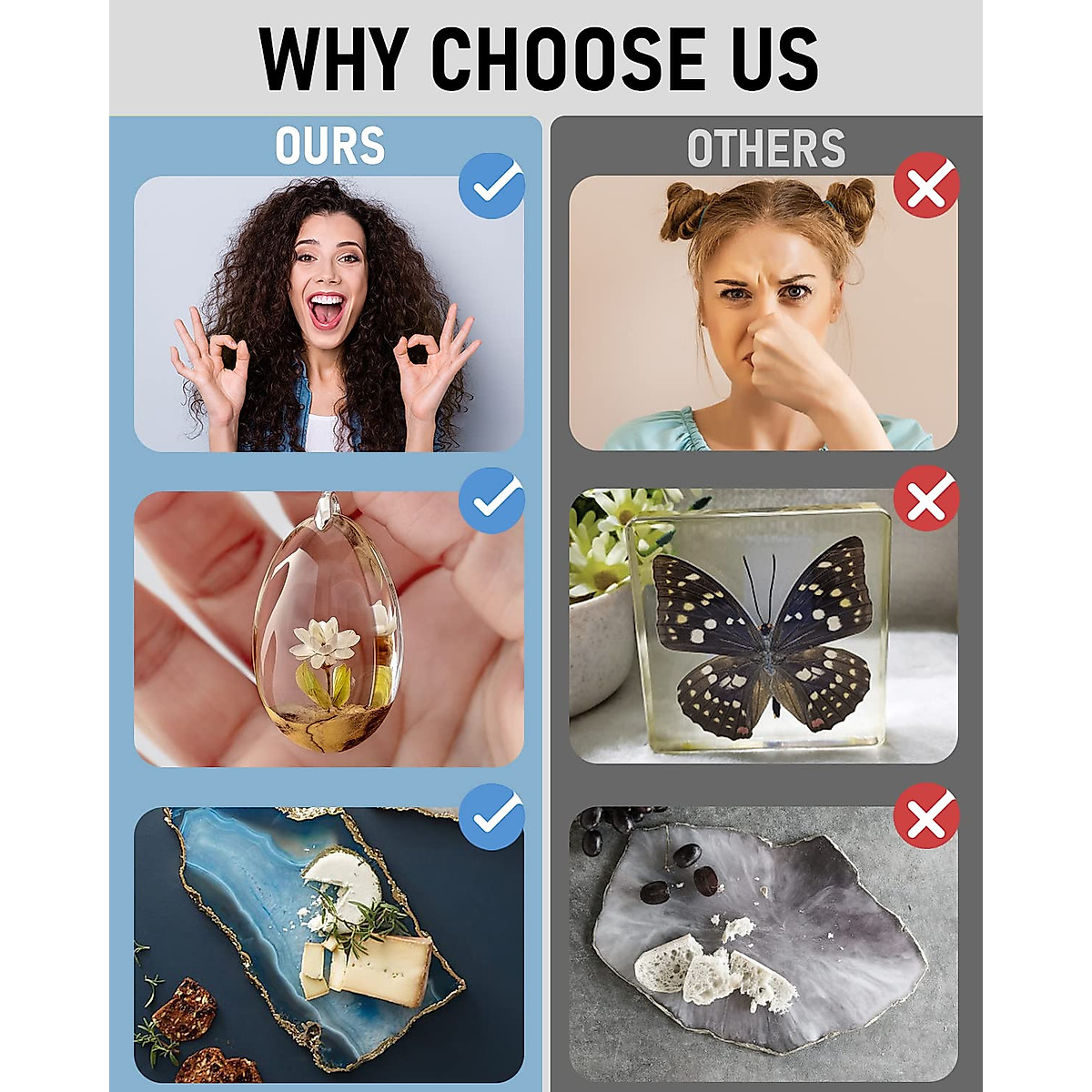 INCLY 2 Gallon Crystal Clear Epoxy Resin Kit, High Gloss & Bubbles Free Resin Supplies Coating & Casting Resin for Table Top, Countertop, River Table,Wood, Jewelry Making, Art Craft, Self Leveling 1:1