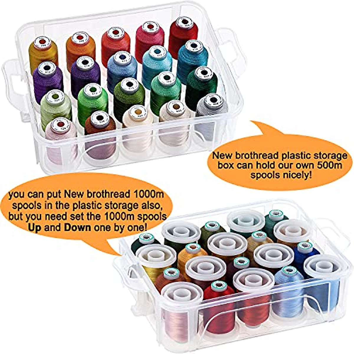 New brothread 4 Layers Stackable Clear Storage Box/Organizer for Holding 80 Spools Home Embroidery & Sewing Thread and Other Embroidery Sewing Crafts (Spool Size Requirement: H≤2.2"; W≤1.69")