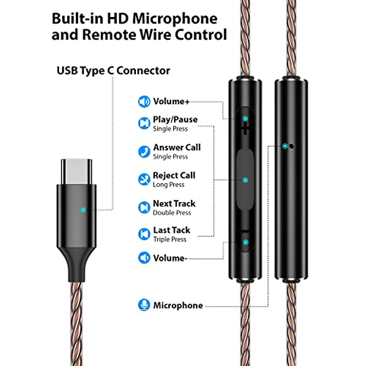 Wooden USB C Headphones for Galaxy S22 S23 Ultra S21 S20 FE Z Flip4 3, In-Ear Type C Earbuds Wired Earphones with Mic Noise Canceling Stereo Bass for Pixel 7 6 6a 5a 5 MacBook Air Pro iPad Air 5 Mini6