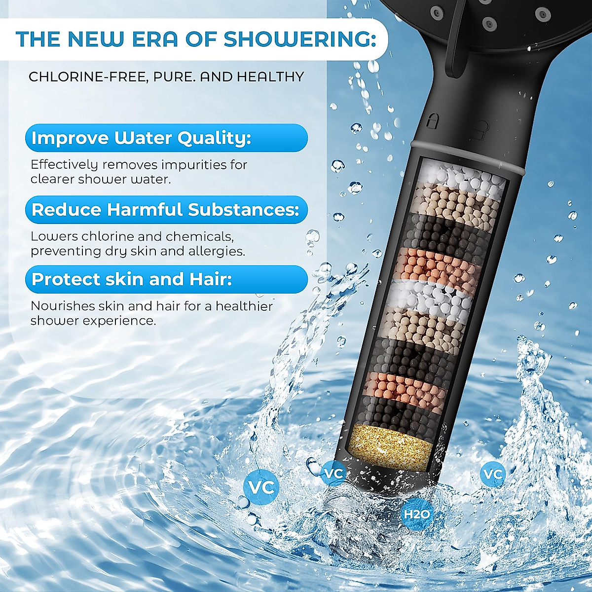 Filtered Shower Head With Handheld, 5 Spray Mode With Filters High Pressure Water Flow Showerhead, Water Softener Filters Beads For Hard Water Remove Chlorine Reduces Dry Itchy Skin-Black.