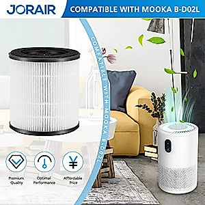 1 Pack H13 True HEPA Replacement Filter Compatible with Afloia Fillo/Halo/Mooka (3 Pack)