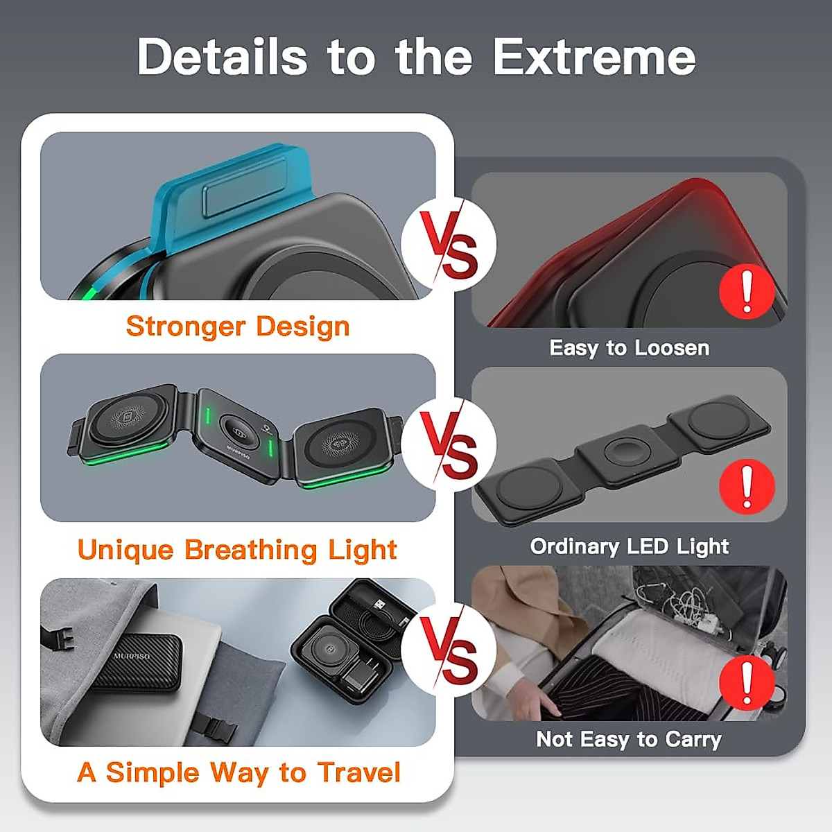 MURPISO 3 in 1 Charging Station for Apple,Magnetic Foldable Charger for Travel,Wireless Charger Pad for iPhone 15/14/13/12/Pro/Max/Mini,AirPods Wireless/Pro,iWatch Ultra/SE/9/8/7/6/5/4/3/2