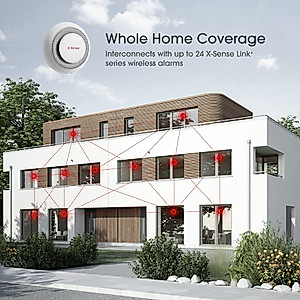 X-Sense 10 Years Battery Wireless Interconnected Combination Smoke and Carbon Monoxide Detector Alarm with Over 820 ft Transmission Range, Large Silence Button, XP01-W, 3-Pack