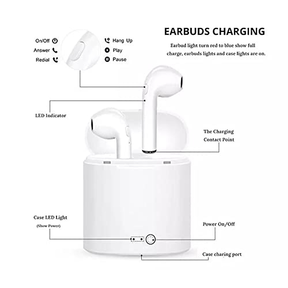 Tradencia Wireless Earbuds Bluetooth 5.0 Earphones IP65 Waterproof with Charging Case, 24H Music Playback 100H Standby Time, White