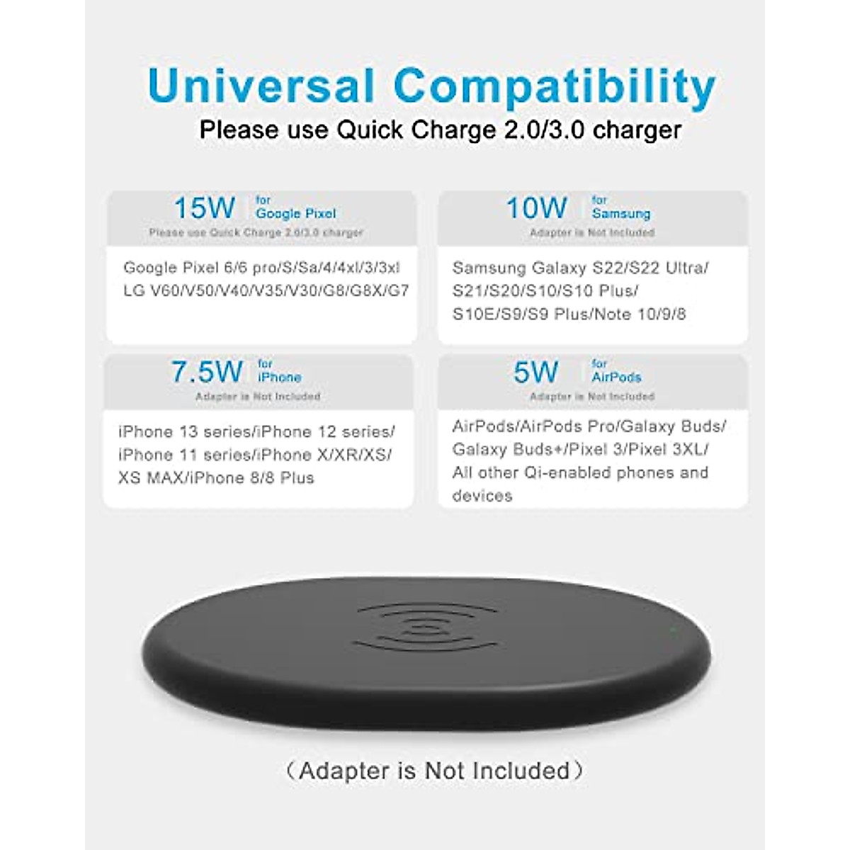 Ultra-Slim Wireless Charger, 15W Maximum Fast Wireless Charging Pad Compatible with iPhone 14/13/12/11, for Samsung Galaxy S21/S20/S10/S9/S8/Note20/10/9/8,Google Pixel(No AC Adapter)