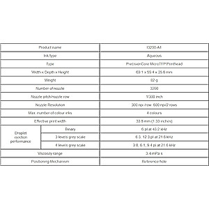 POVOKICI US Stock i3200-A1 Water-Based Printhead E*p*Son for Direct to Film Printer(DTF Printer) Original New Printhead for ECO-Solvent UV Series