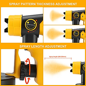 Paint Sprayer for Dewalt 20V MAX Battery, 200W Cordless Paint Sprayer with Brushless Motor and Copper Nozzle, 200W Spray Paint Gun for Home Interior, House Painting(Battery Not Included)