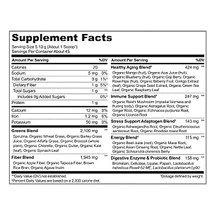 NATURELO Raw Greens Superfood Powder - Unsweetened - Boost Energy, Detox, Enhance Health - Organic Spirulina - Wheat Grass - Whole Food Nutrition from Fruits & Vegetables - 240 Grams