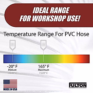 4 inch diameter x 10 foot long Ultra Flex Clear Vue Heavy Duty PVC Dust Debris and Fume Collection Hose MADE IN USA!