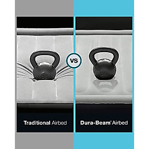 Intex 64779E Dura-Beam Standard Prestige Air Mattress: Fiber-Tech – Queen Size – Hand-Held Battery Pump – 10in Bed Height – 600lb Weight Capacity