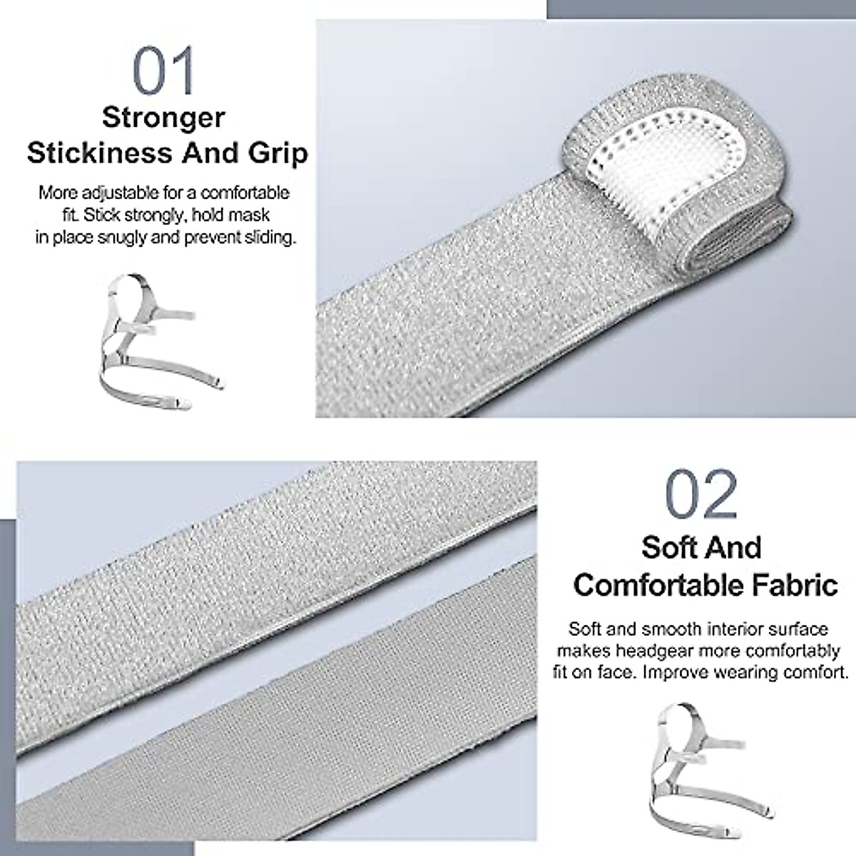 Replacement Frame Kit for Airfit F20, Include 1PCS Frame & 1PCS Headgear for Air Fit F20 & 1Pair Clips & 2PCS Strap Covers(No Elbow), Great Value Supplies by Medihealer