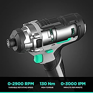 Litheli 20V Cordless Impact Driver, 1/4 Hex Impact Driver 1150 In-Lbs Torque, 3 Socket Adapters, 2 Driver Bits(Battery and Charger not Included)