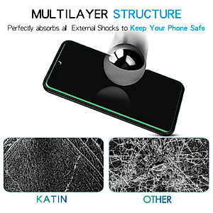 KATIN [2-Pack] Screen Protector Designed for Samsung Galaxy A54 5G Tempered Glass, Anti Scratch, Bubble Free, HD Clear, Case Friendly
